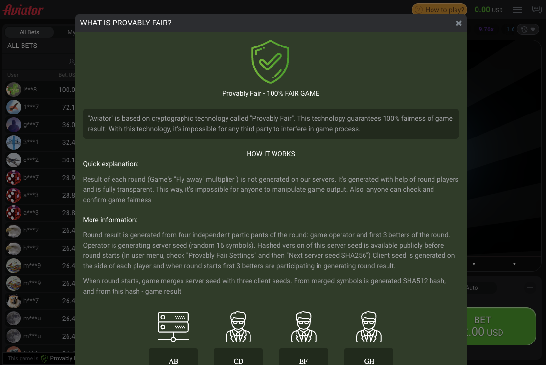 Aviator by Spribe │ Full Game Review & How To Guide